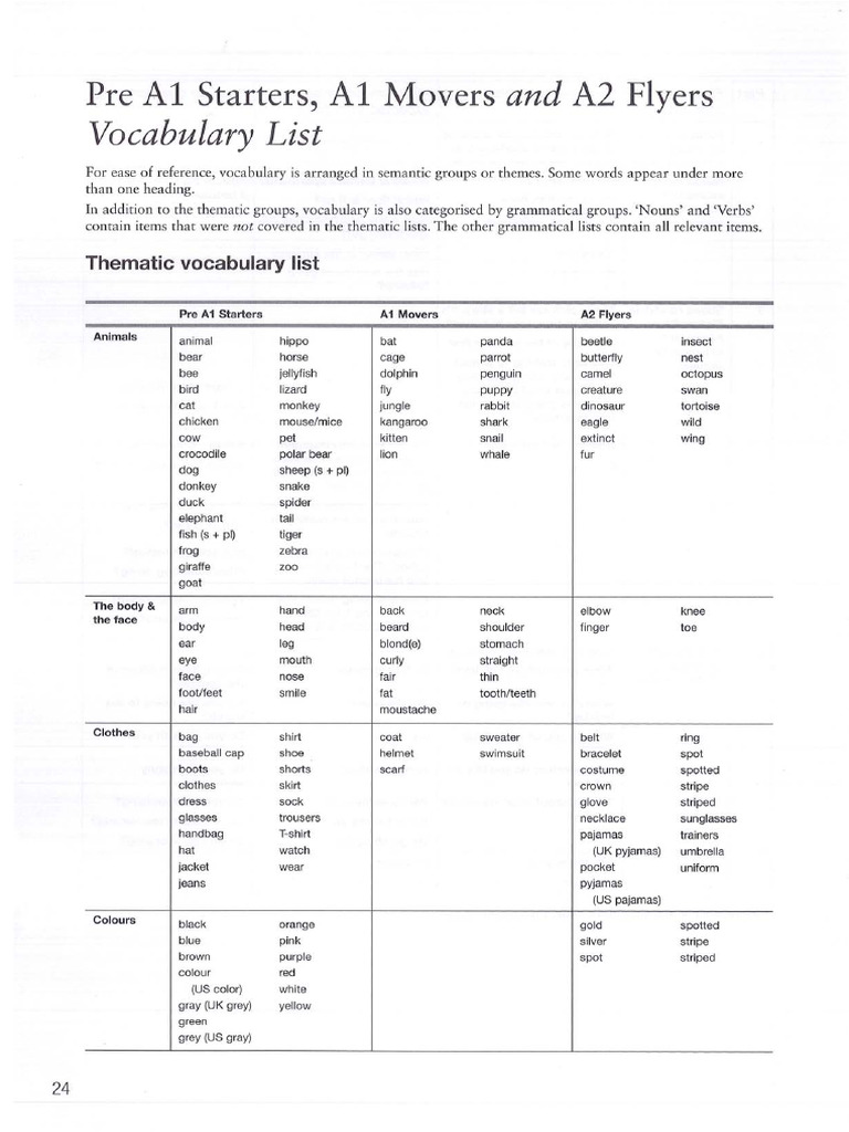 Flyers 3 - 2019 - Answer Keys-Wordlist | PDF