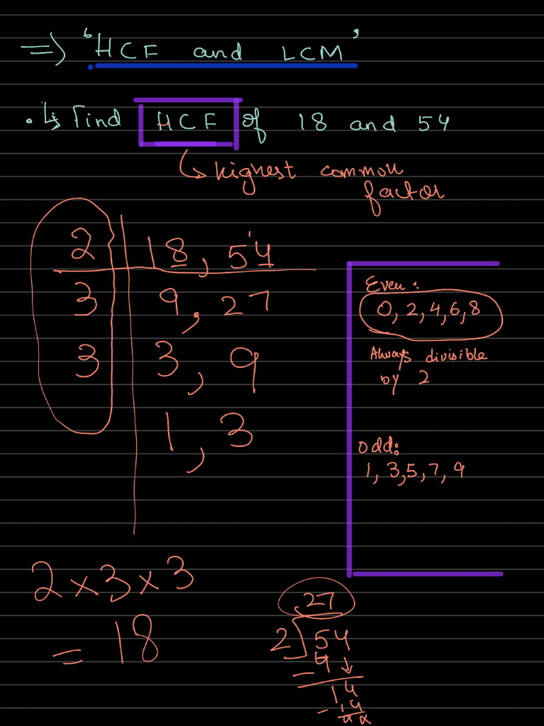 Notes On HCF and LCM | PDF