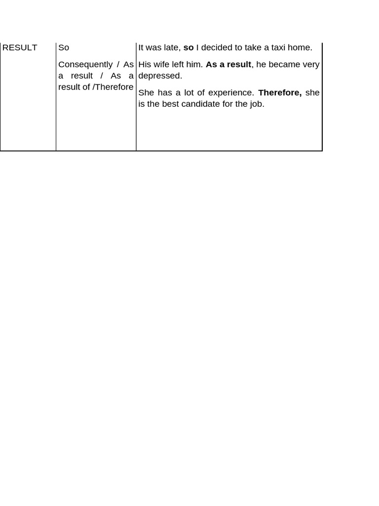 Link Connect 1 | PDF