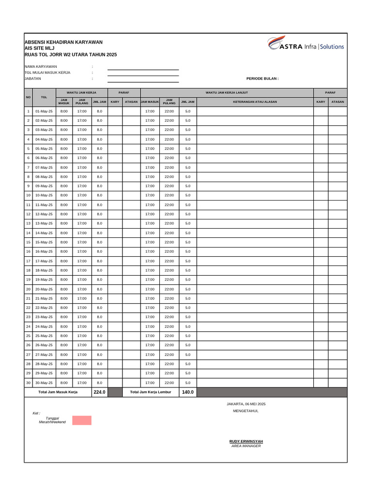 Contoh Absensi Karyawan Proyek | PDF