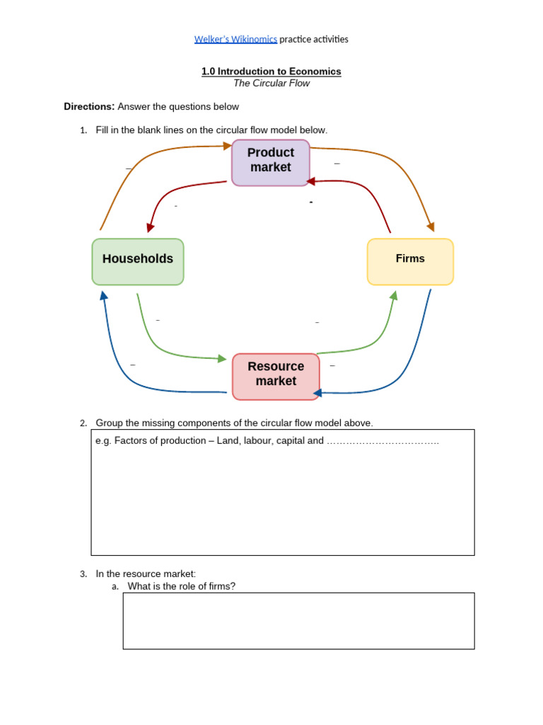 Circular Flow Model Practice Activities | PDF | Market (Economics) | Chess