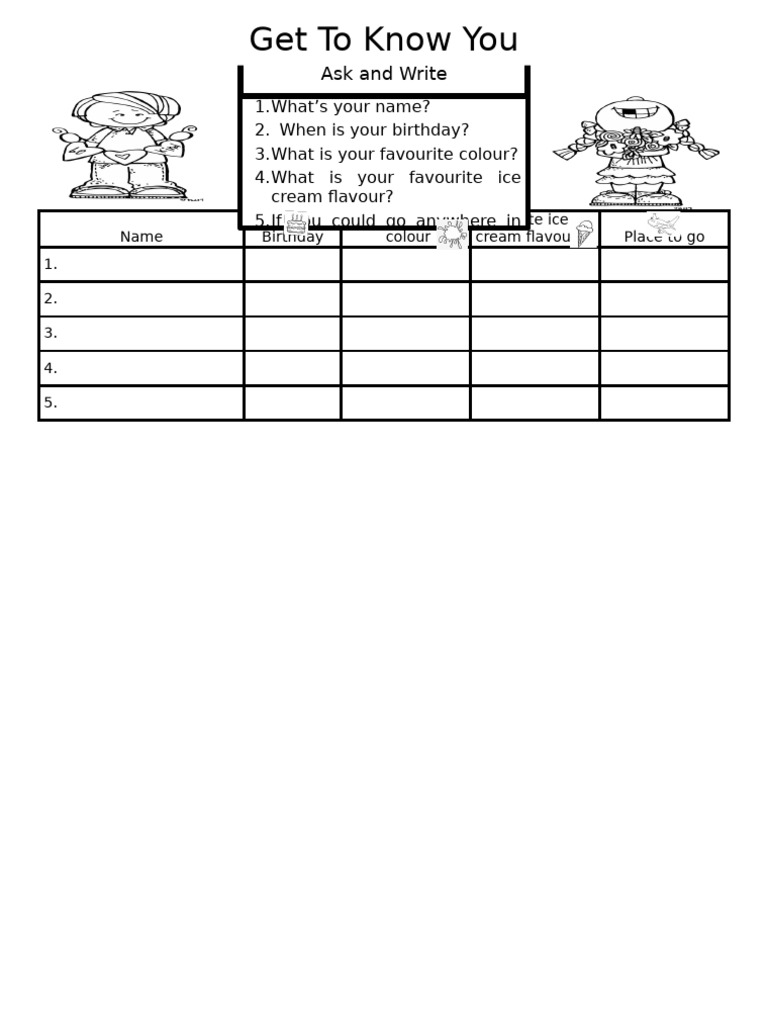 Get To Know You | PDF