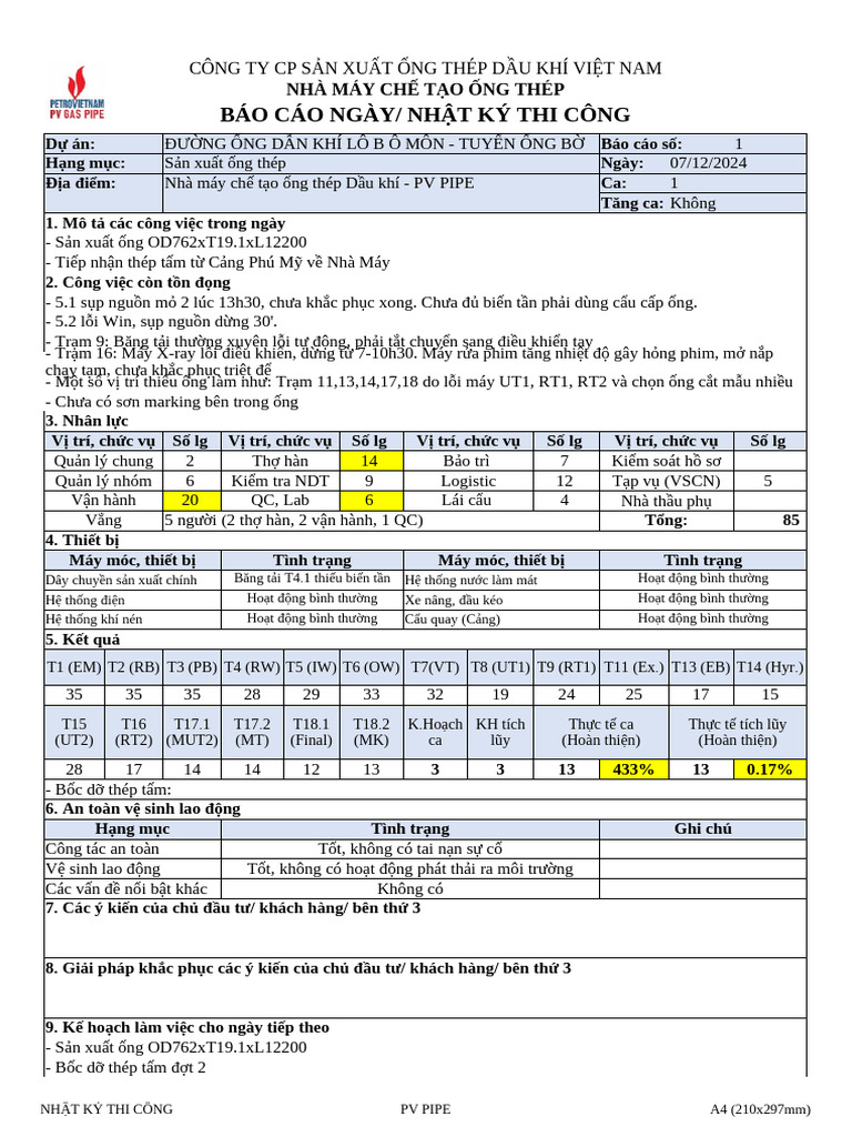 Nhat Ky Thi Cong - Block B O Mon (Goi Bo) | PDF