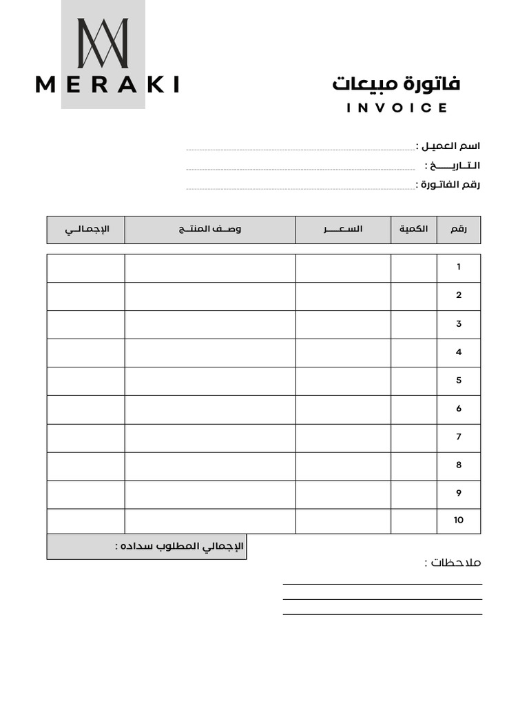 Meraki Invoice | PDF