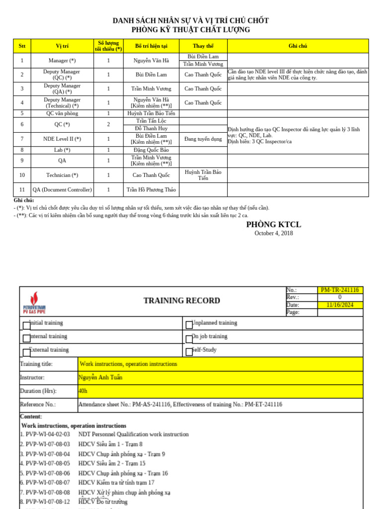 PM TR 240726 Form M I HDCV Alpha | PDF
