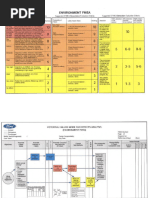 Pass Through Characteristics | PDF