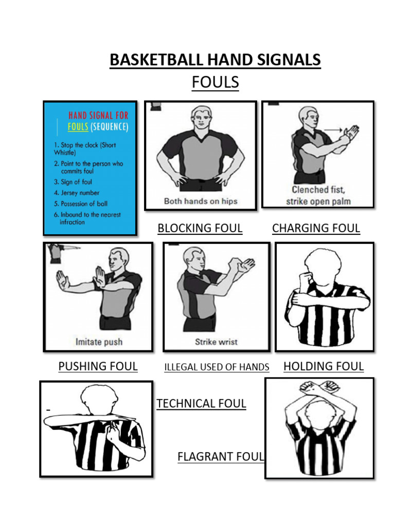 Basketball Hand Signals Handout | PDF