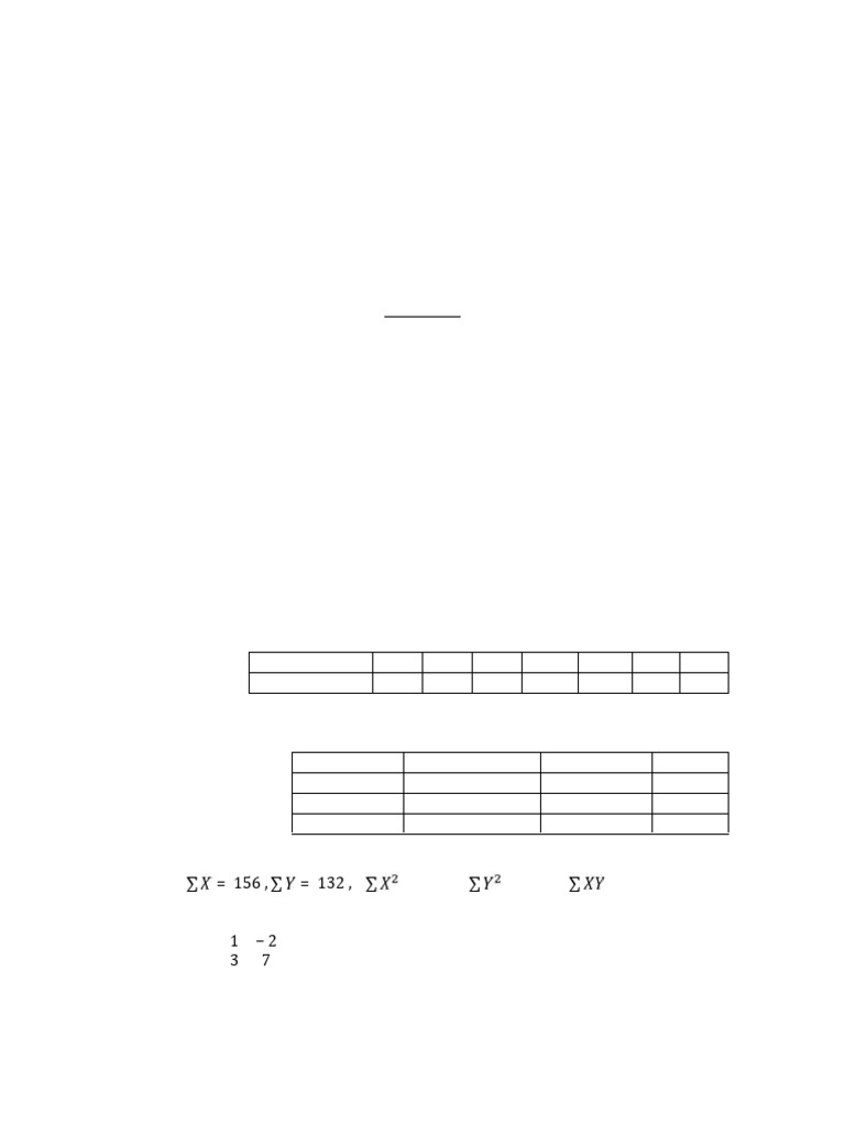 BBS 1st Year Business Statistics Model Question | PDF | Variance | Skewness