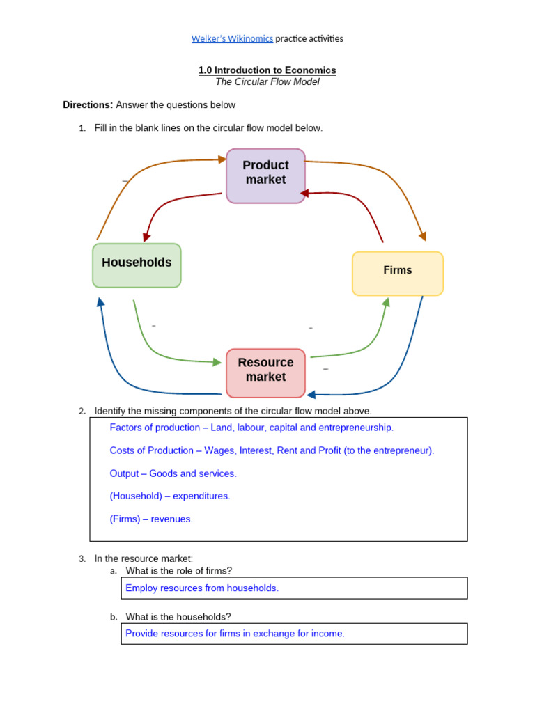1.2 Circular Flow Practice Activity ANSWER KEY | PDF | Market ...