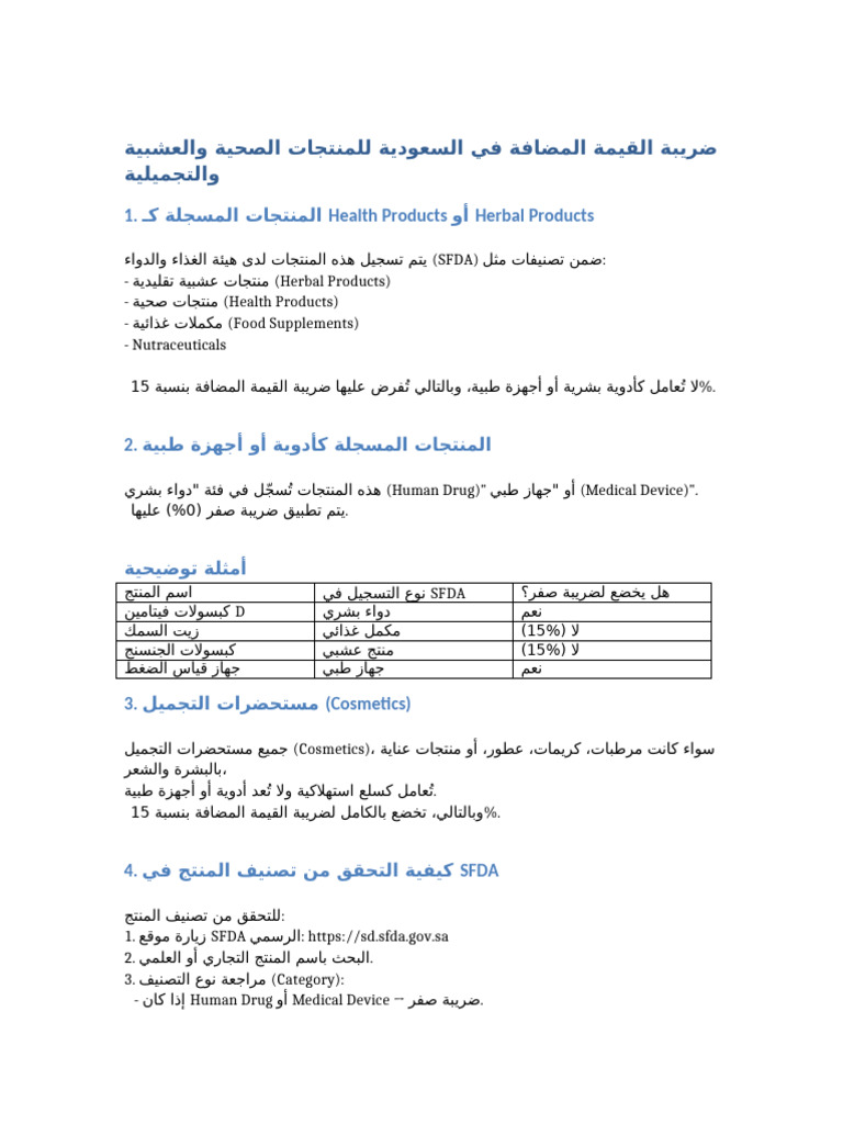 VAT Classification Saudi 2025 | PDF