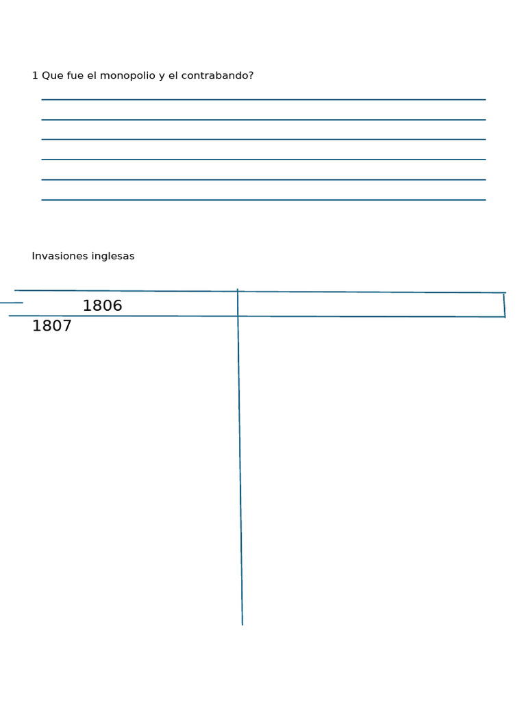 1 Que Fue El Monopolio y El Contrabando | PDF | Virreinatos del Imperio ...