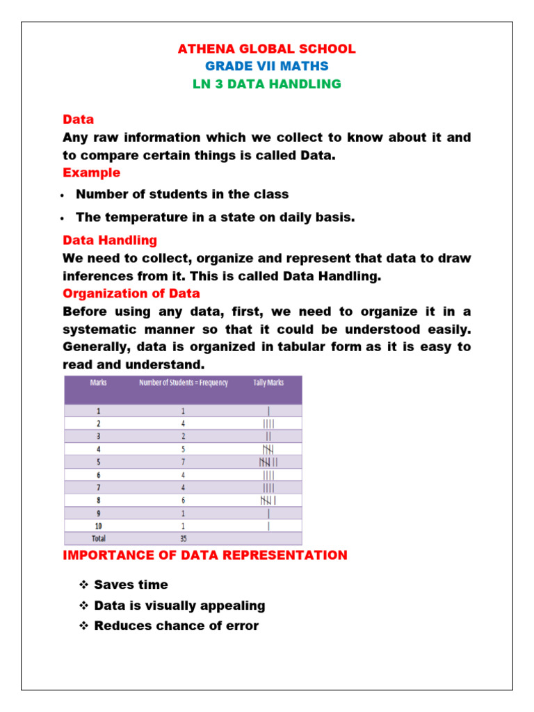 3-Data Handling Class Work ATHENA | PDF | Arithmetic Mean | Median