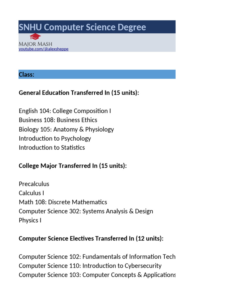 SNHU Computer Science Degree Overview | PDF