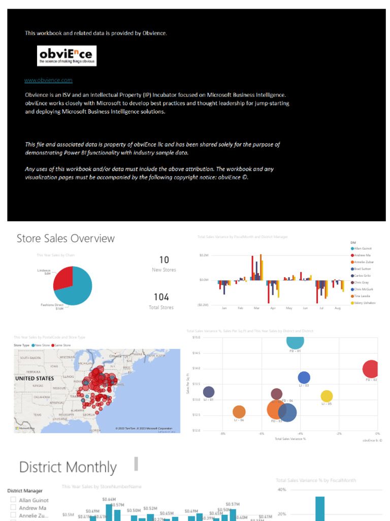 Retail Analysis Sample PBIX | PDF