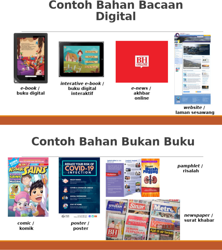 Contoh Bahan Bacaan Digital Interaktif | PDF
