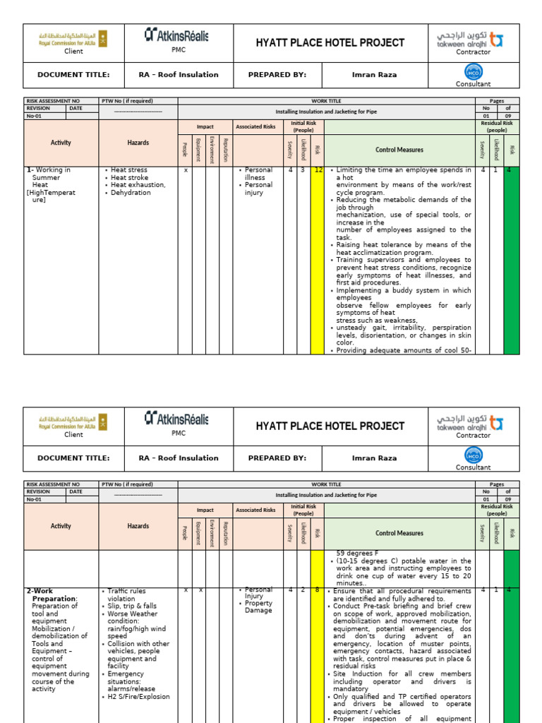 Risk Assessment For Insulation | PDF | Risk | Emergency