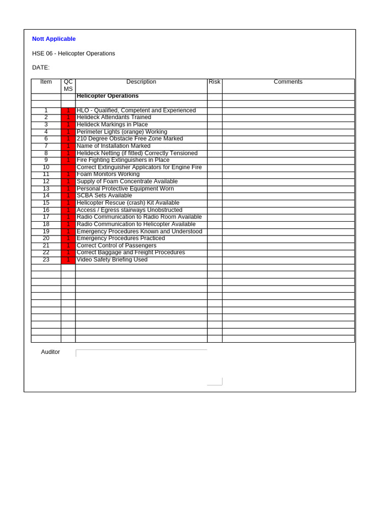 Helicopter Operations Safety Checklist | PDF