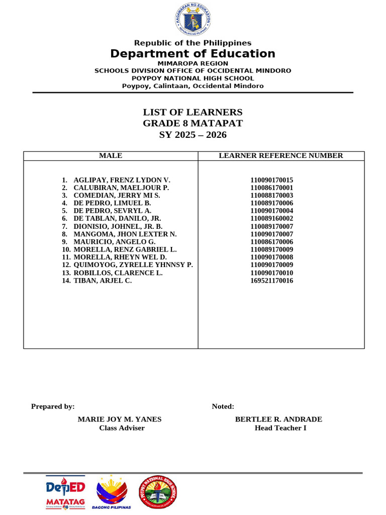 g8 Matapat List of Students 2025 2026 | PDF | Chess Theory | Chess
