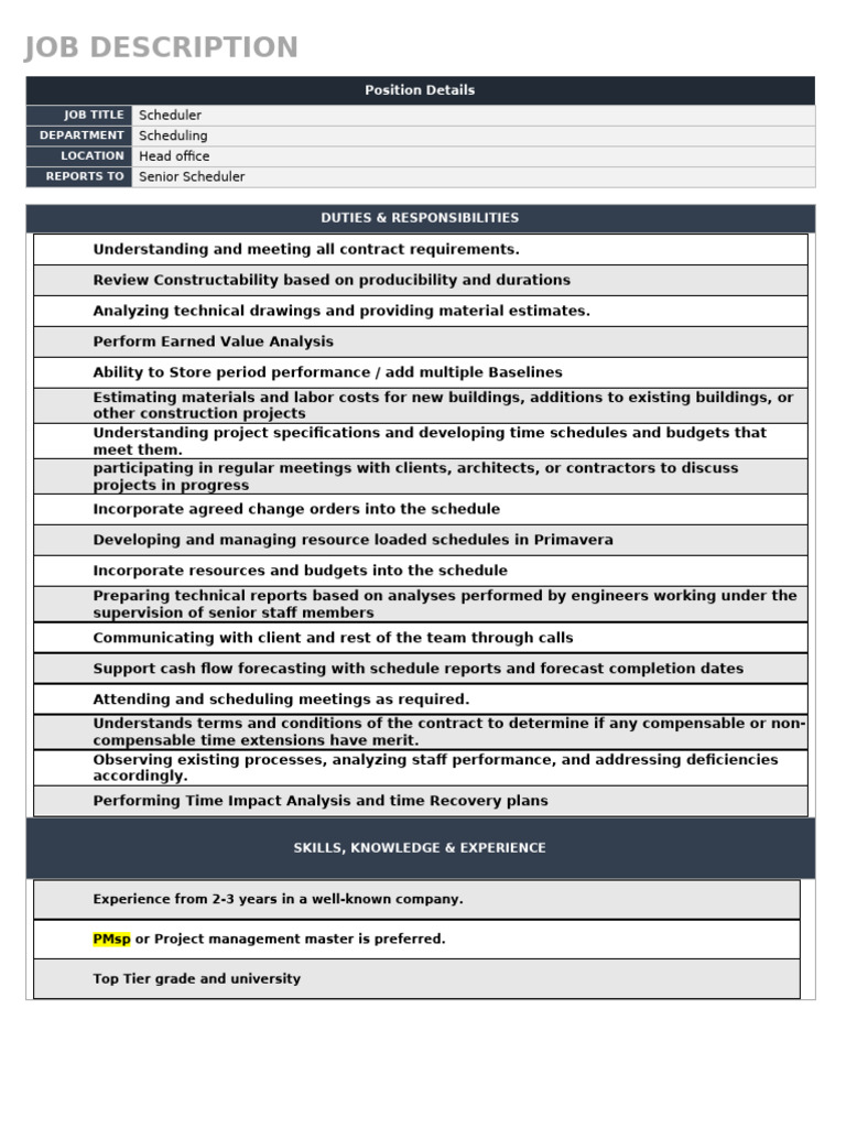 Scheduler Job Description and Duties | PDF