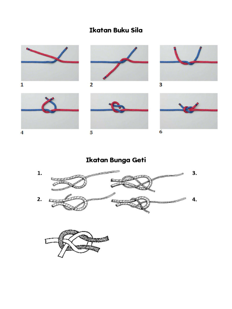 Ikatan - Kem Perak | PDF