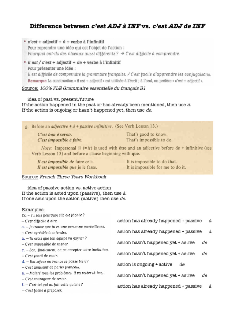 C’est ADJ à INF vs. de INF Explained | PDF