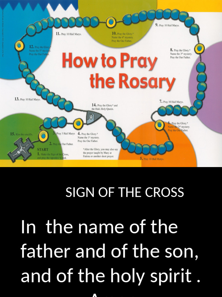 Catholic Rosary Prayer Guide | PDF | Lord's Prayer | God The Father