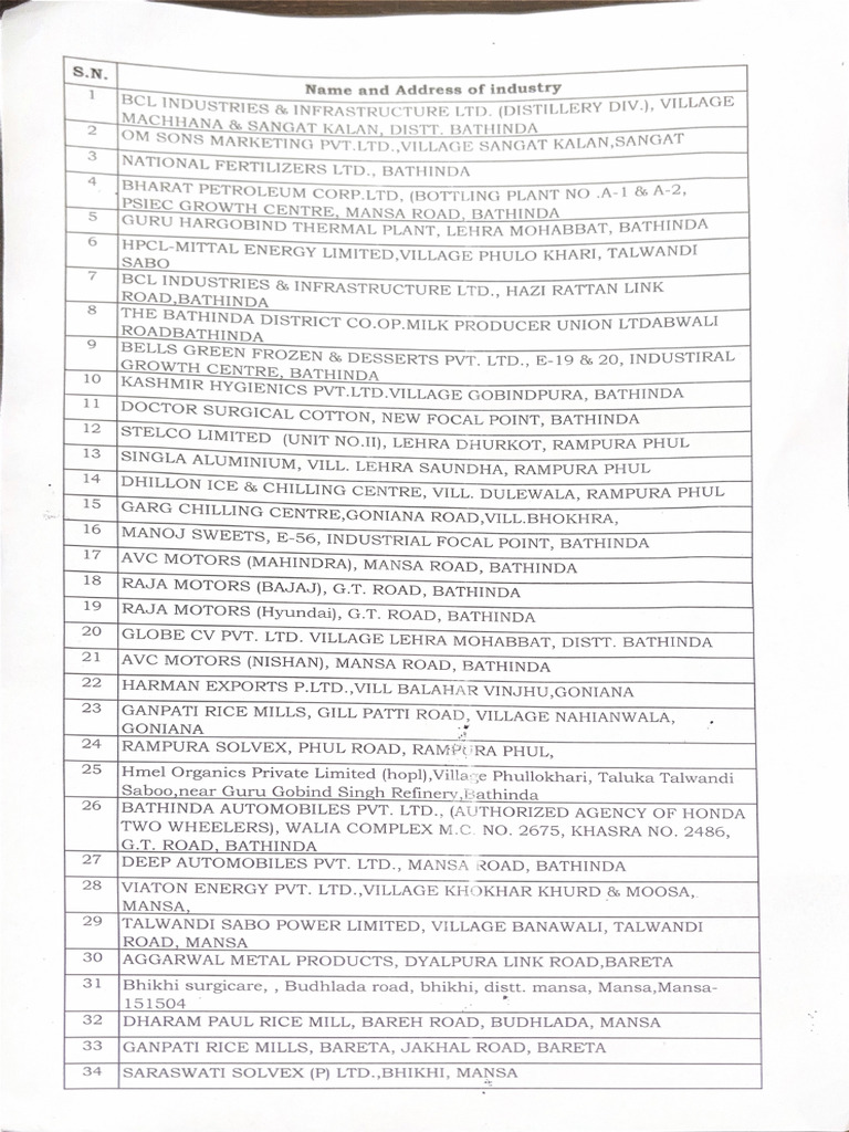List of ETPs | PDF