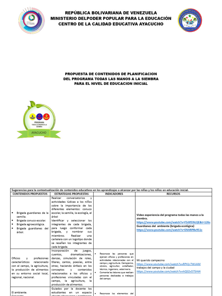 Propuesta de Plan Ptms Educ Inicial | PDF | Huerta | Plantas