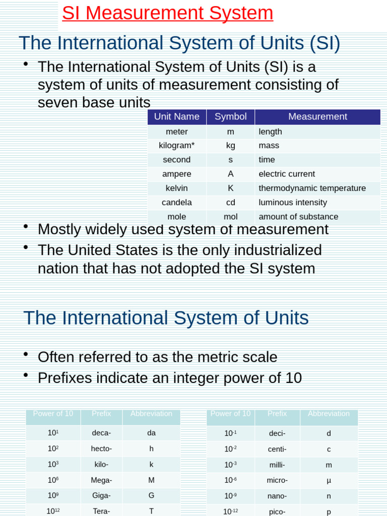 SI Units and Measurement Guidelines | PDF | International System Of ...