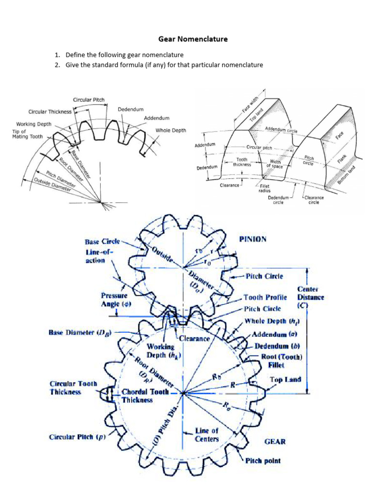 Gear Nomenclature | PDF