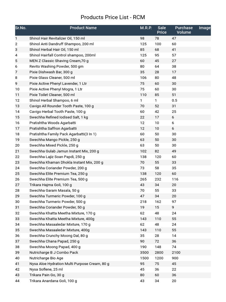 Products Price List - RCM | PDF | Sweater