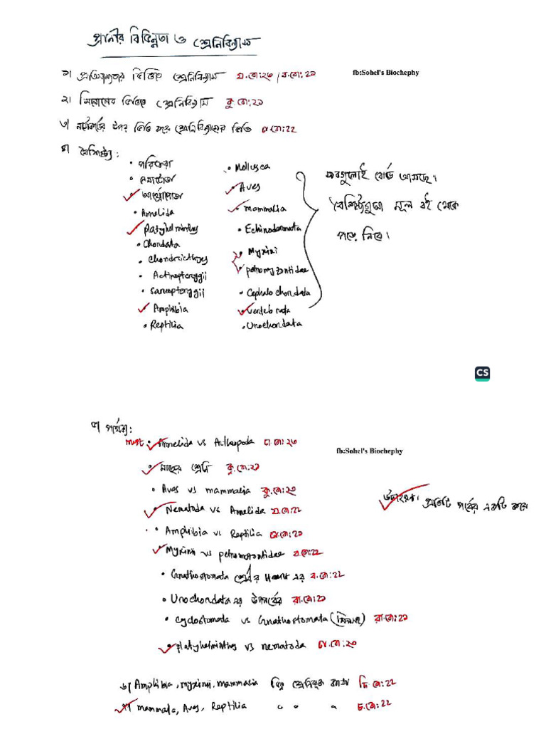 HSC-25 Zoology CQ Suggestion. | PDF