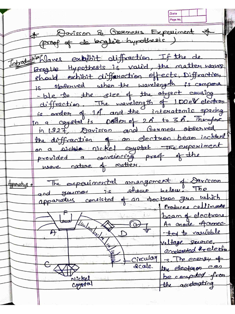 Davisson and Germer Experiment | PDF