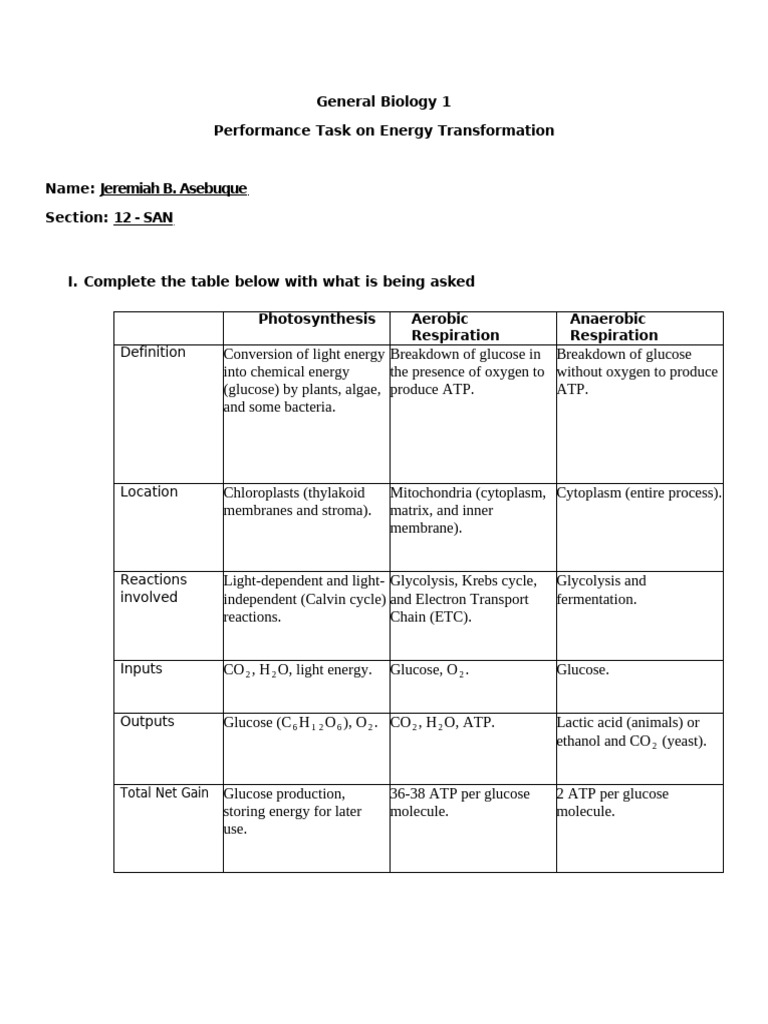 Energy Transformation in Biology | PDF