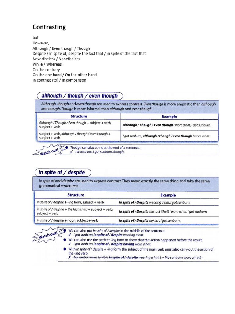Linkers of Contrast - Grammar | PDF