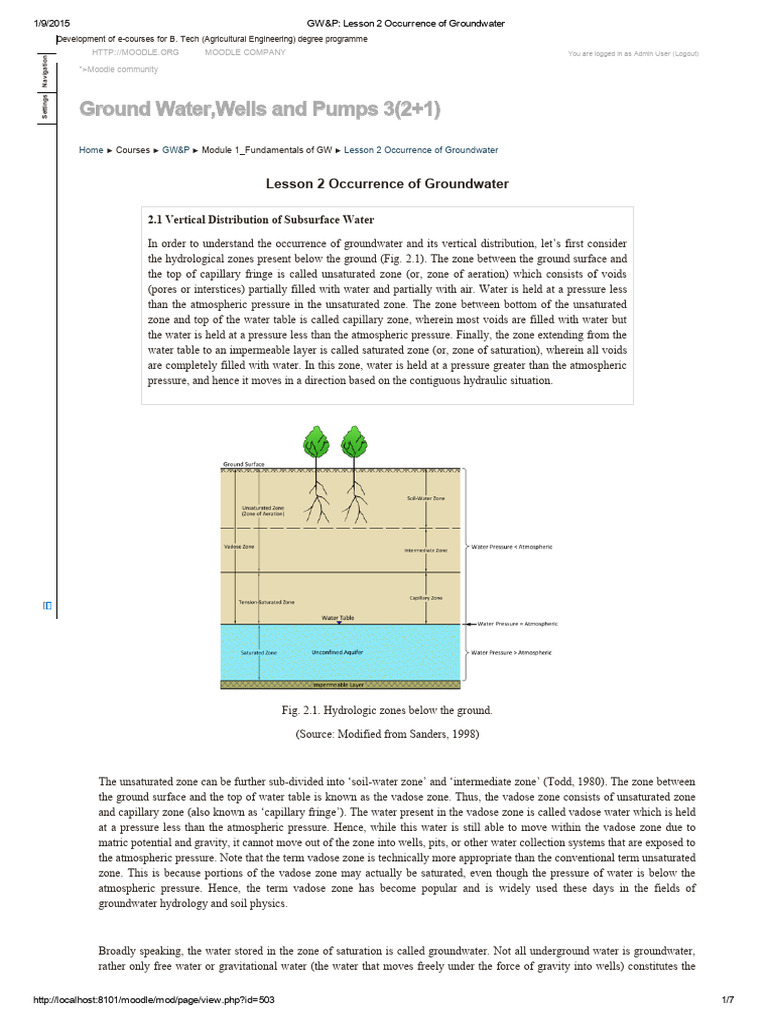 GW&P - Lesson 2 Occurrence of Groundwater | PDF | Aquifer | Groundwater