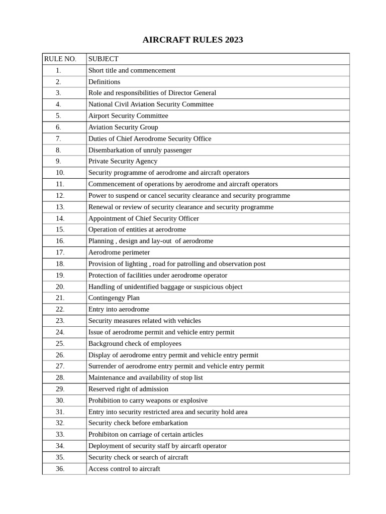 Aircraft Security Rules 2023 Overview | PDF | Airport Security | Aerodrome
