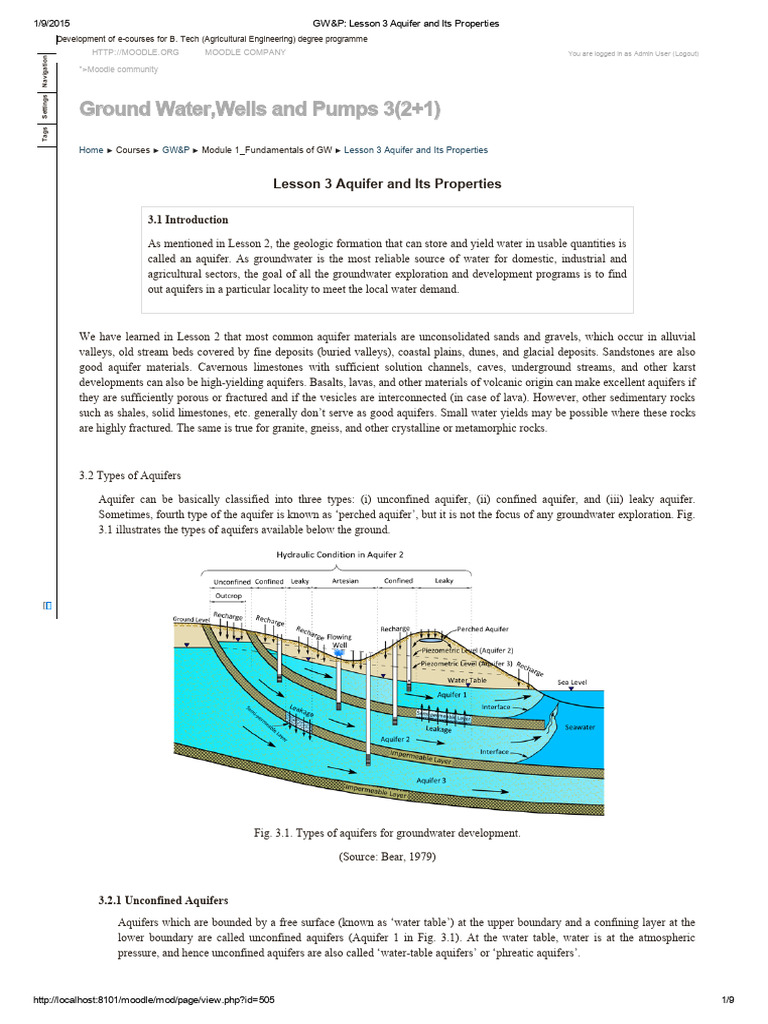 GW&P - Lesson 3 Aquifer and Its Properties | PDF | Aquifer | Porosity