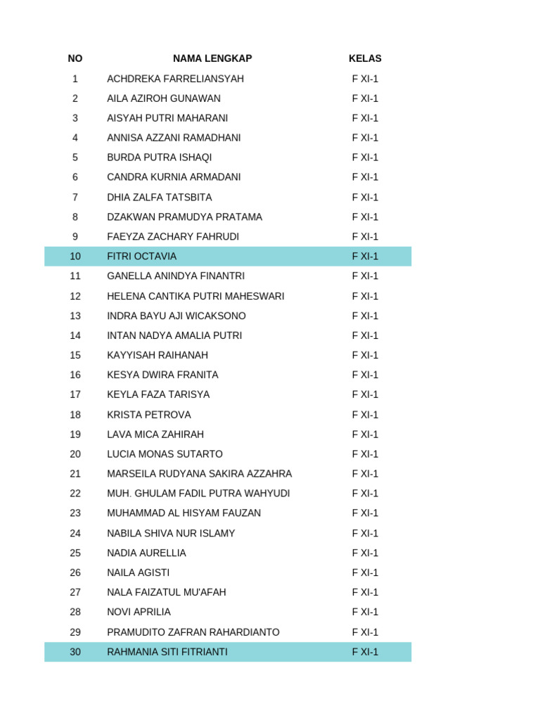 Nilai Asas Genap 2024-2025 Kelas Xi - Bahasa Indonesia | PDF