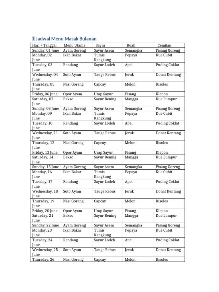 Jadwal Menu Masak Bulanan | PDF