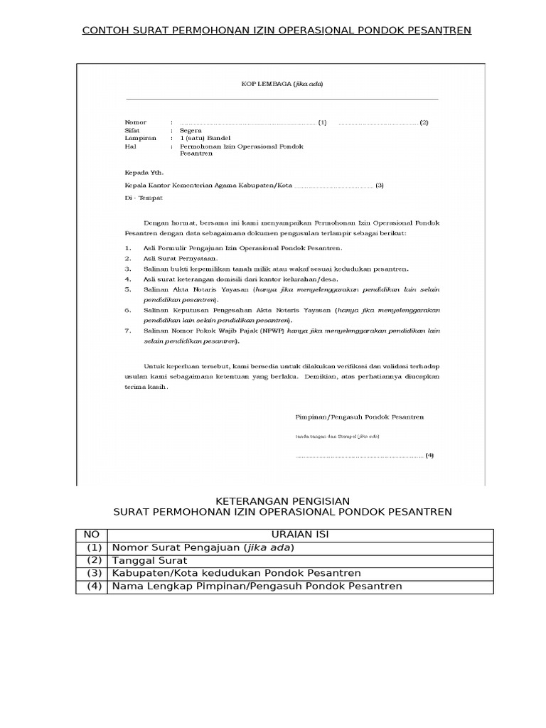 Contoh Surat Permohonan Izin Operasional Pondok Pesantren | PDF