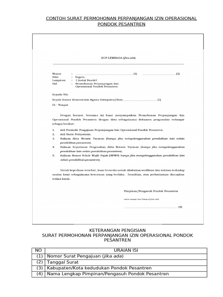 Contoh Surat Permohonan Perpanjangan Izin Operasional Pondok Pesantren ...