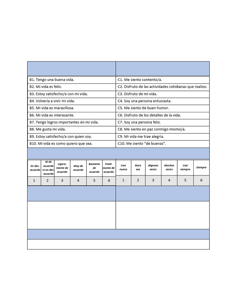 Escala de Bienestar Subjetivo. Calleja & Mason, 2020. Obtención de Puntajes Individuales | PDF ...