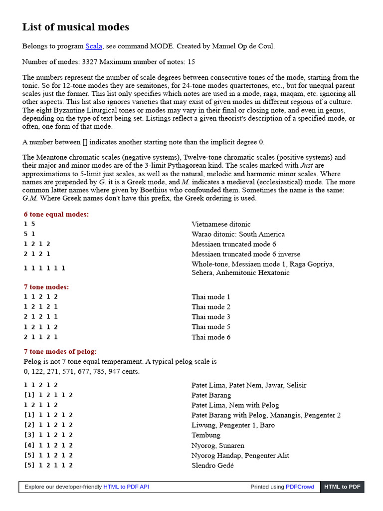 List of Musical Modes | PDF | Mode (Music) | Pitch (Music)