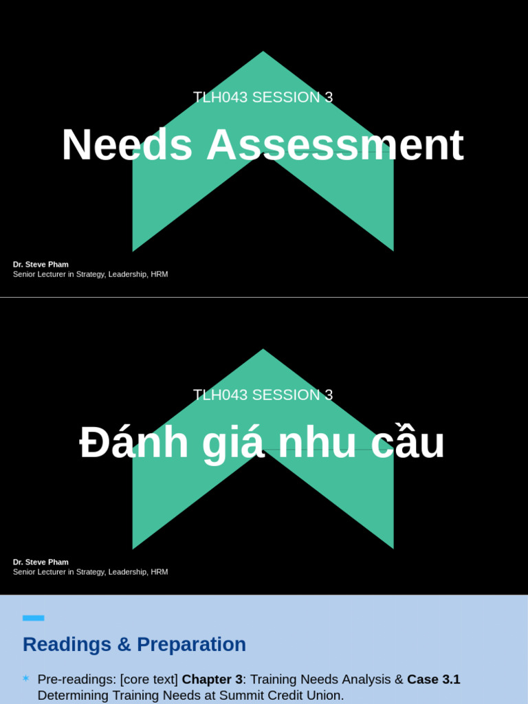Slide 3 - Needs Assessment - DR Steve P | PDF