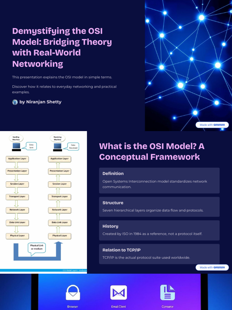 Demystifying The OSI Model Bridging Theory With Real World Networking ...
