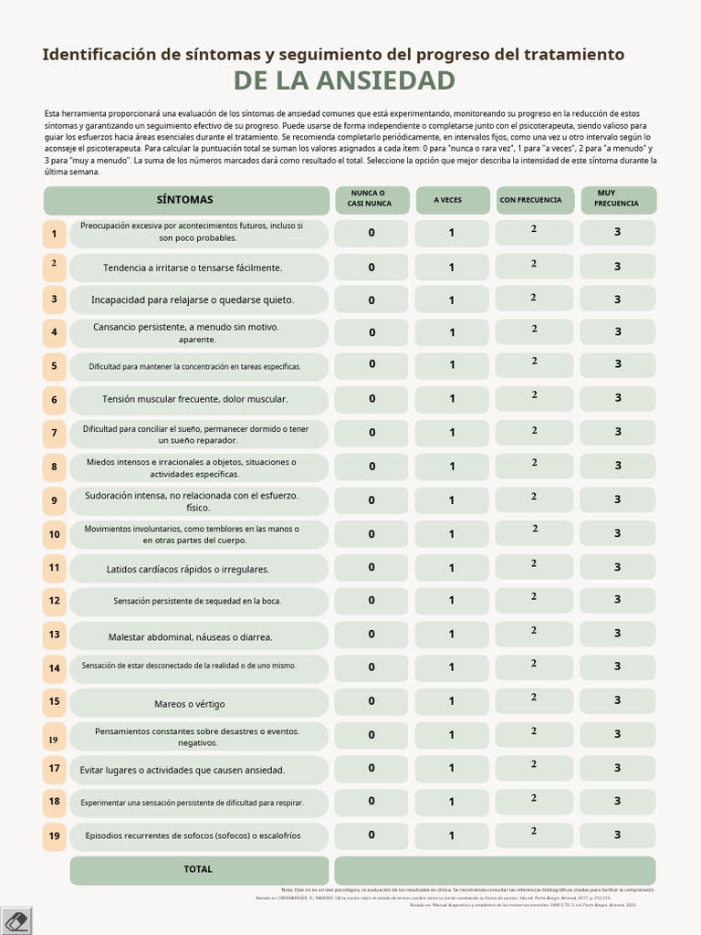 Identificaciขn de Los Sกntomas y Seguimiento de Los Progresos en El Tratamiento de La Ansiedad ...
