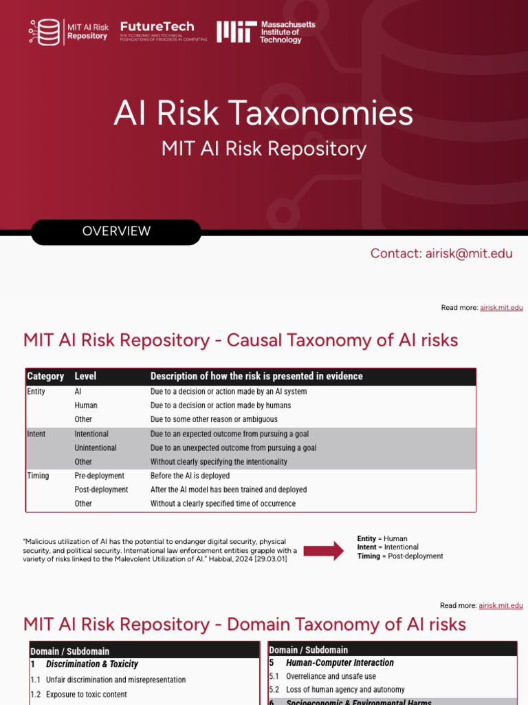 AI Risk Taxonomies MIT Repository | PDF | Artificial Intelligence ...