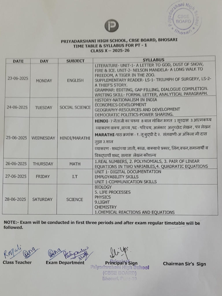10 TH STD Timetable & Syllabus | PDF