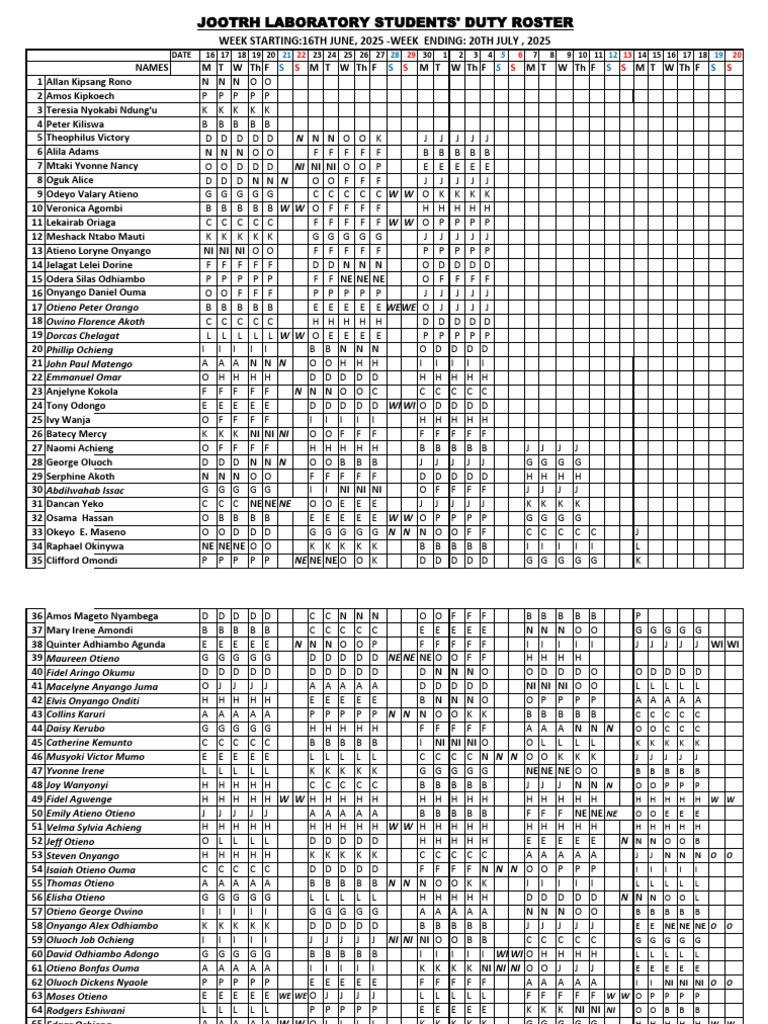 Student Duty Roster June-July2025 | PDF